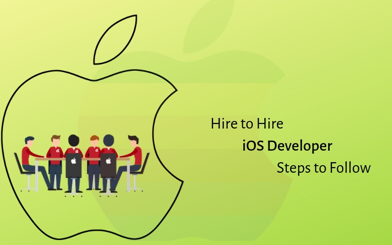 Top 10 Tips To Hire iOS App Developer India – Mobile Application ...